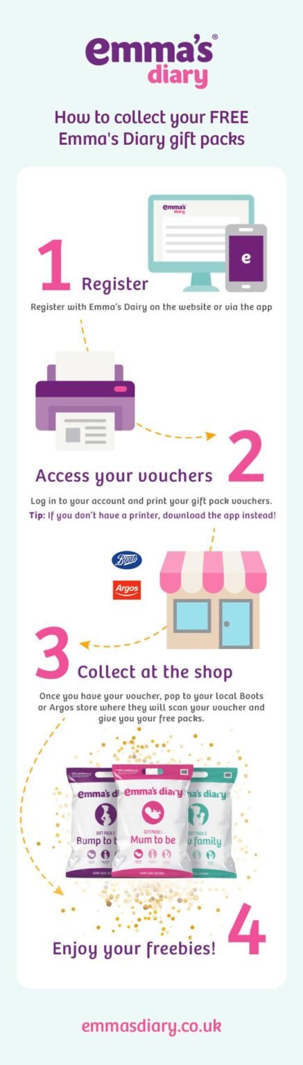 Free Emma's Diary Gift Packs - What's Inside & How To Claim (2023 ...